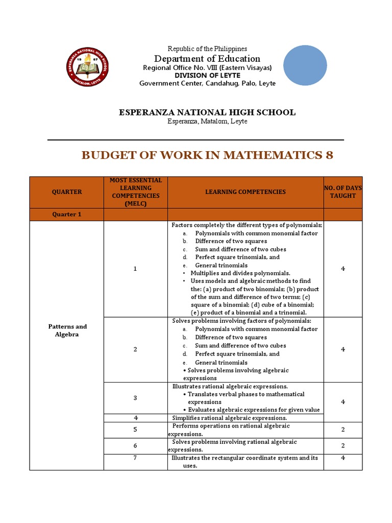 BOW in MATH 8 | PDF | Factorization | Polynomial