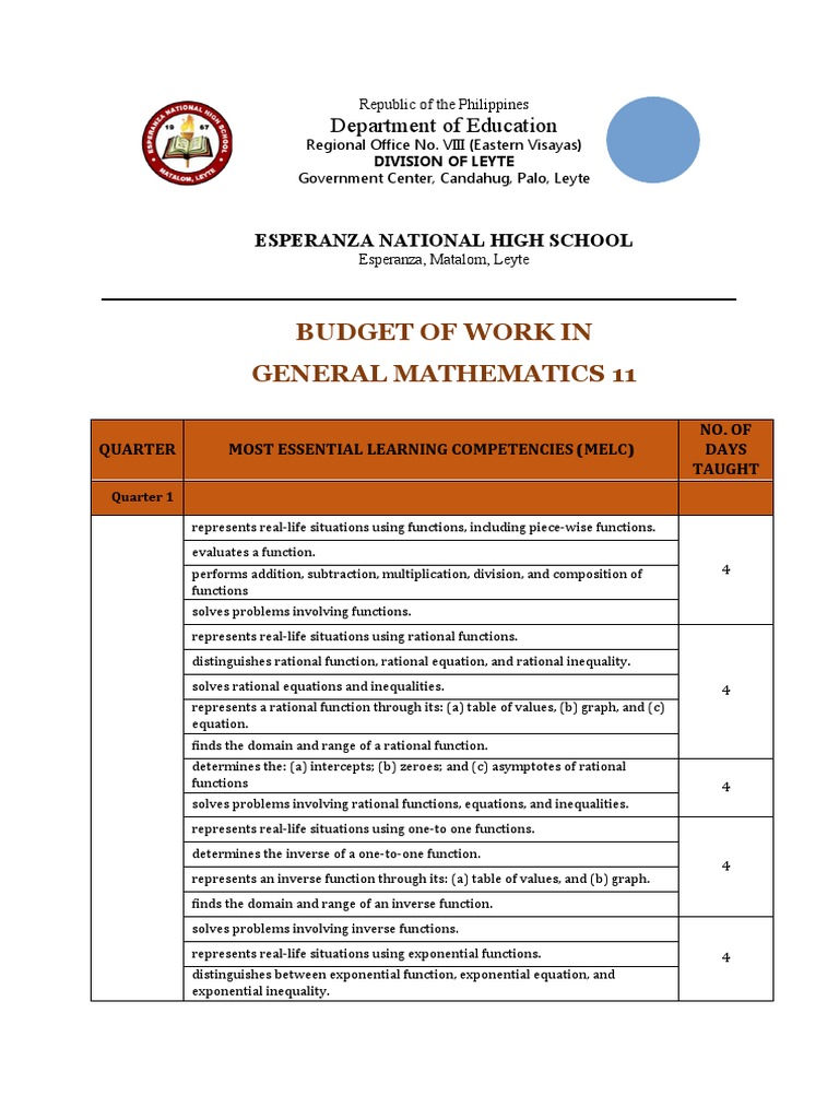BOW in GEN MATH 11 | PDF | Function (Mathematics) | Present Value