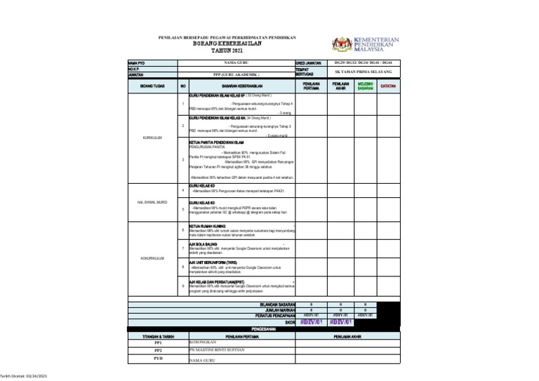 CONTOH KEBERHASILAN | PDF