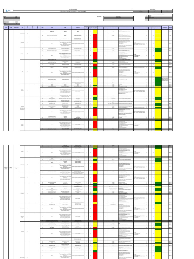 102-Ssa-For-001-Iperc Trabajos en Llanteria Ok | PDF | Lavado de manos | Medicina