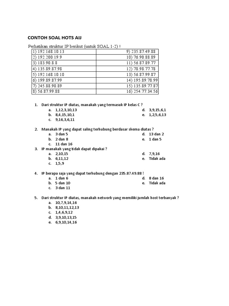 Contoh Soal Hots Aij | PDF