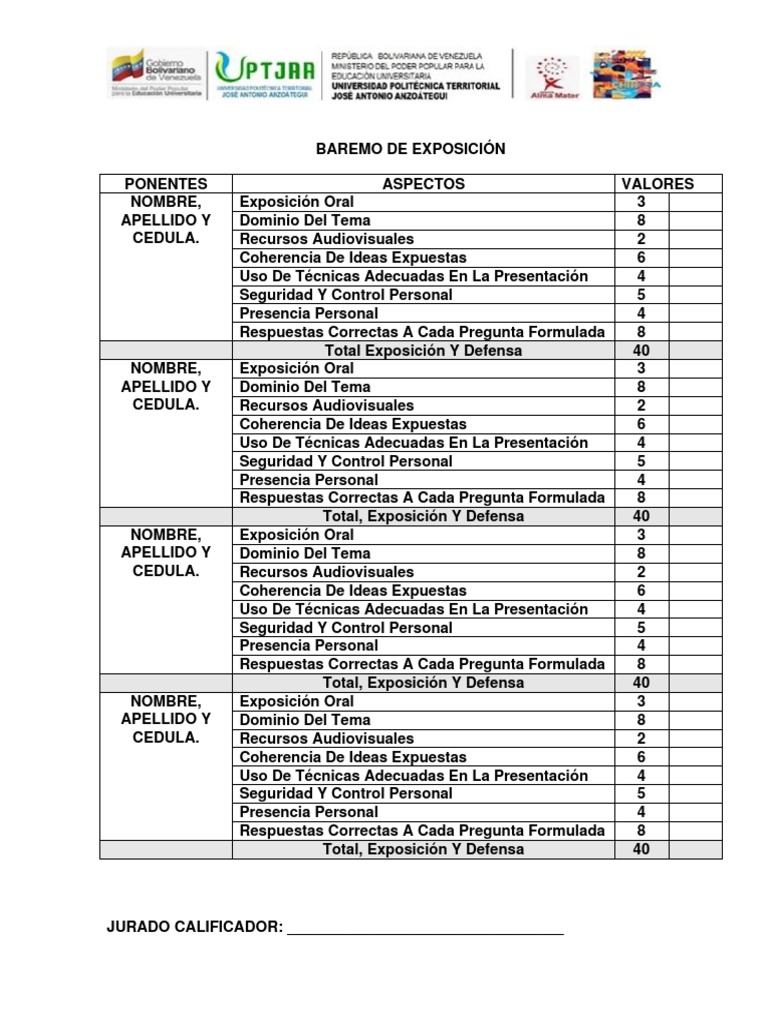 Baremo Exposicion | PDF