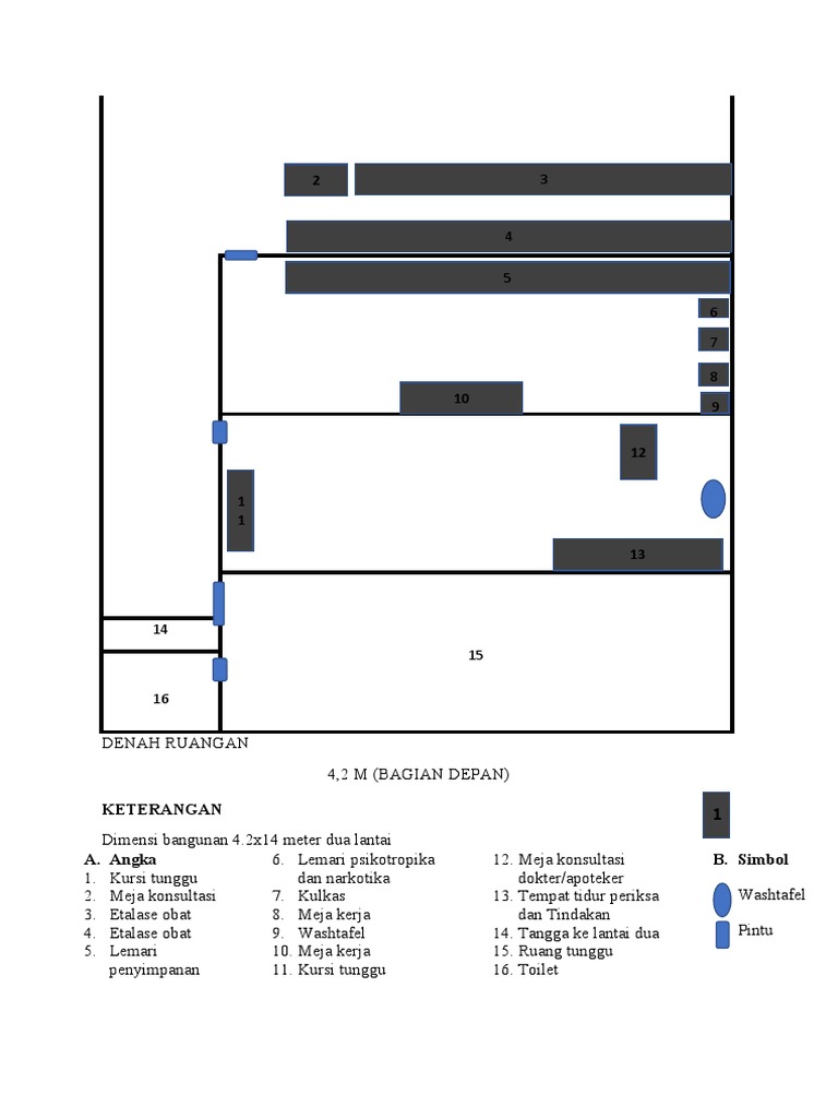 DENAH RUANGAN APOTEK | PDF
