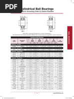 Reamers Metric Size Chart | PDF | Cutting | Metalworking