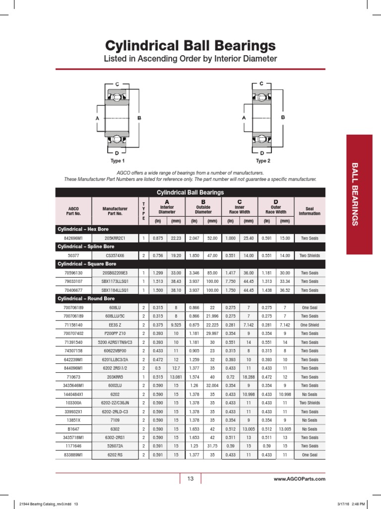 Bearings Reference | PDF | Bearing (Mechanical) | Materials