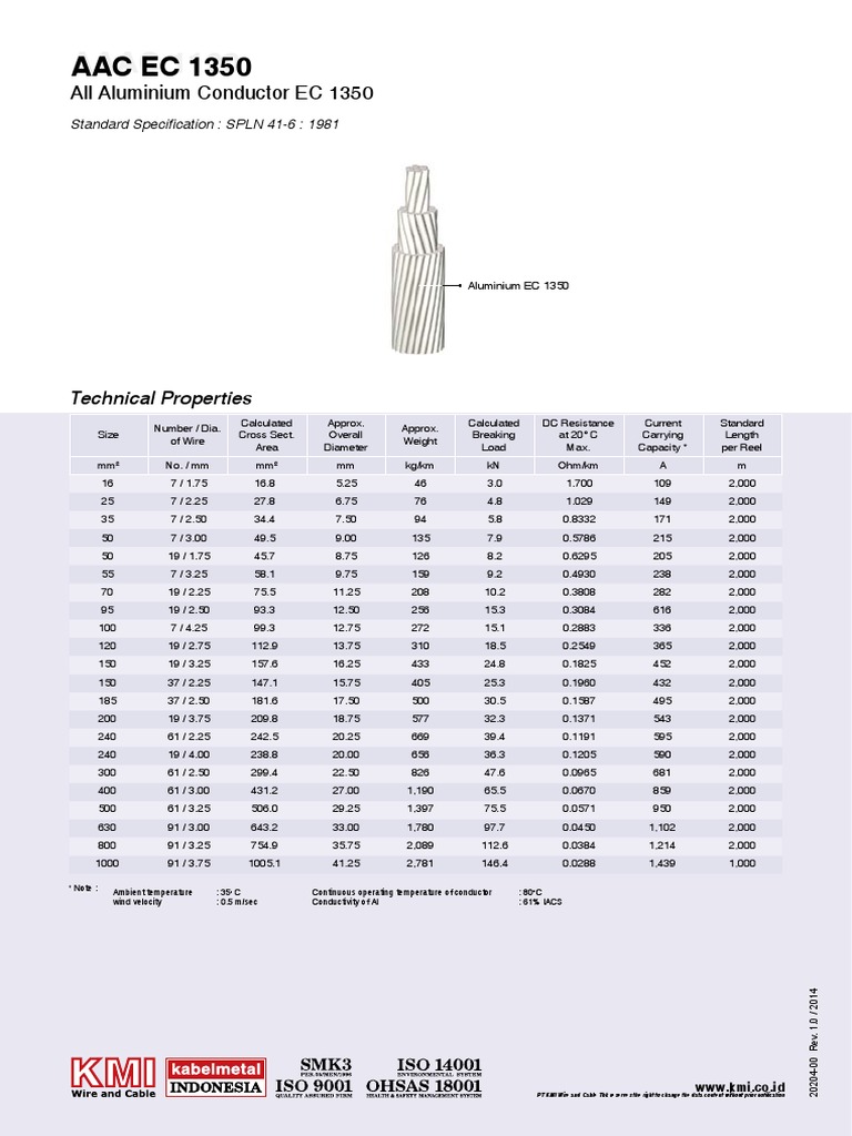 Brosur AAC1350 - SPLN 41-6 - Rev24 | PDF | Building Engineering | Materials