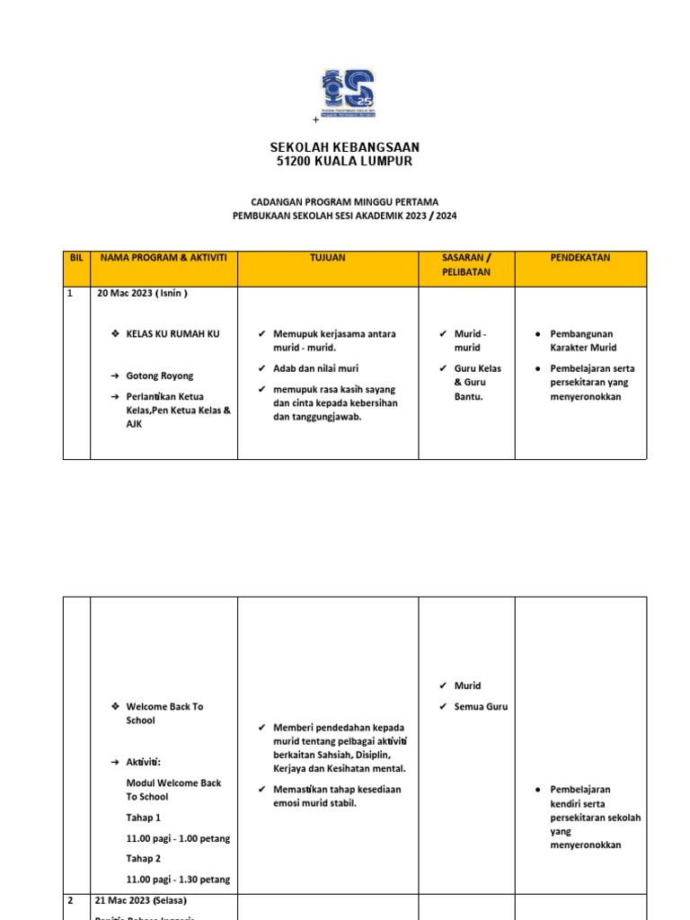 CONTOH JADUAL CADANGAN PROGRAM MINGGU PERTAMA.docx | PDF