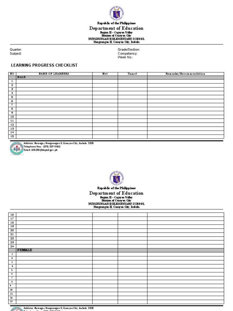 Learning Progress Checklist | PDF | Public Administration | Social ...