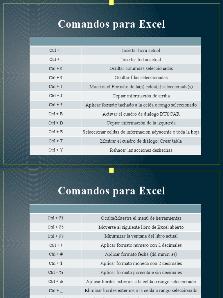 Comandos Esenciales para Excel | PDF | Microsoft Excel | SQL