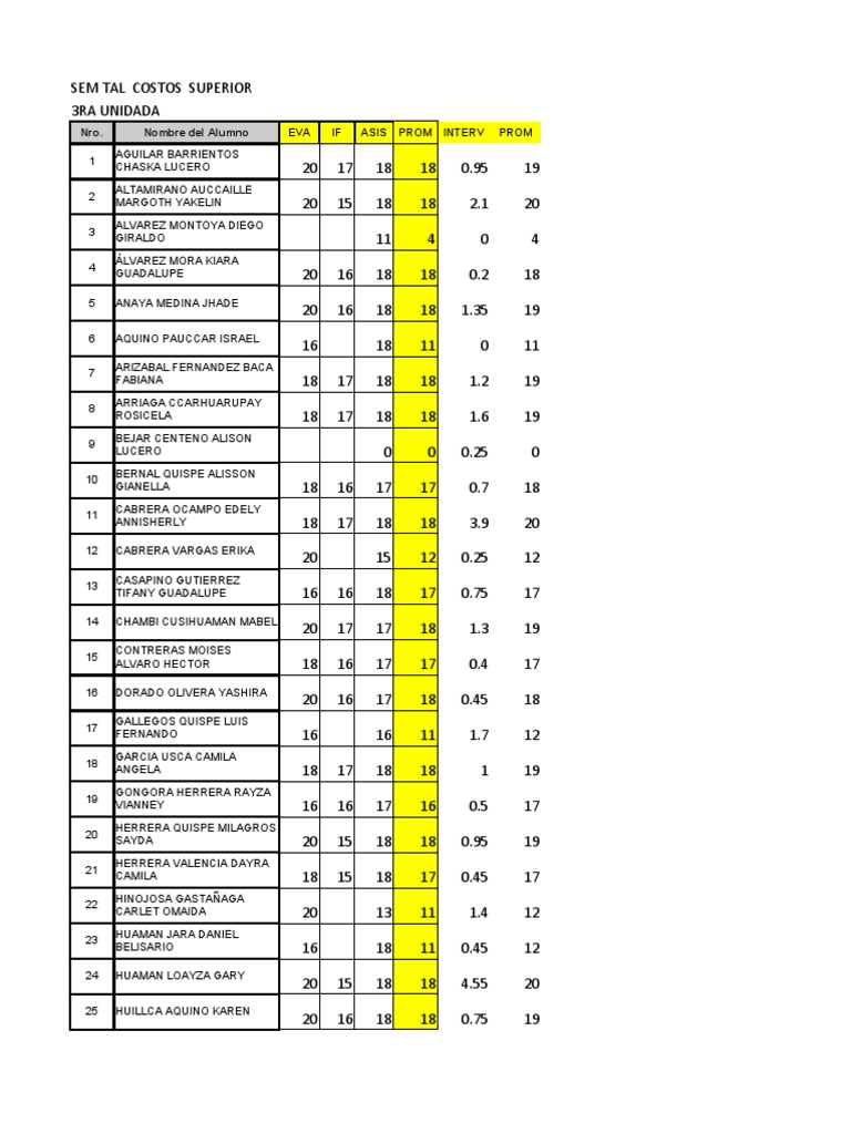 Informe de Notas y Asistencia | PDF