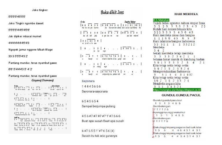 Not Angka Lagu Drumband | PDF