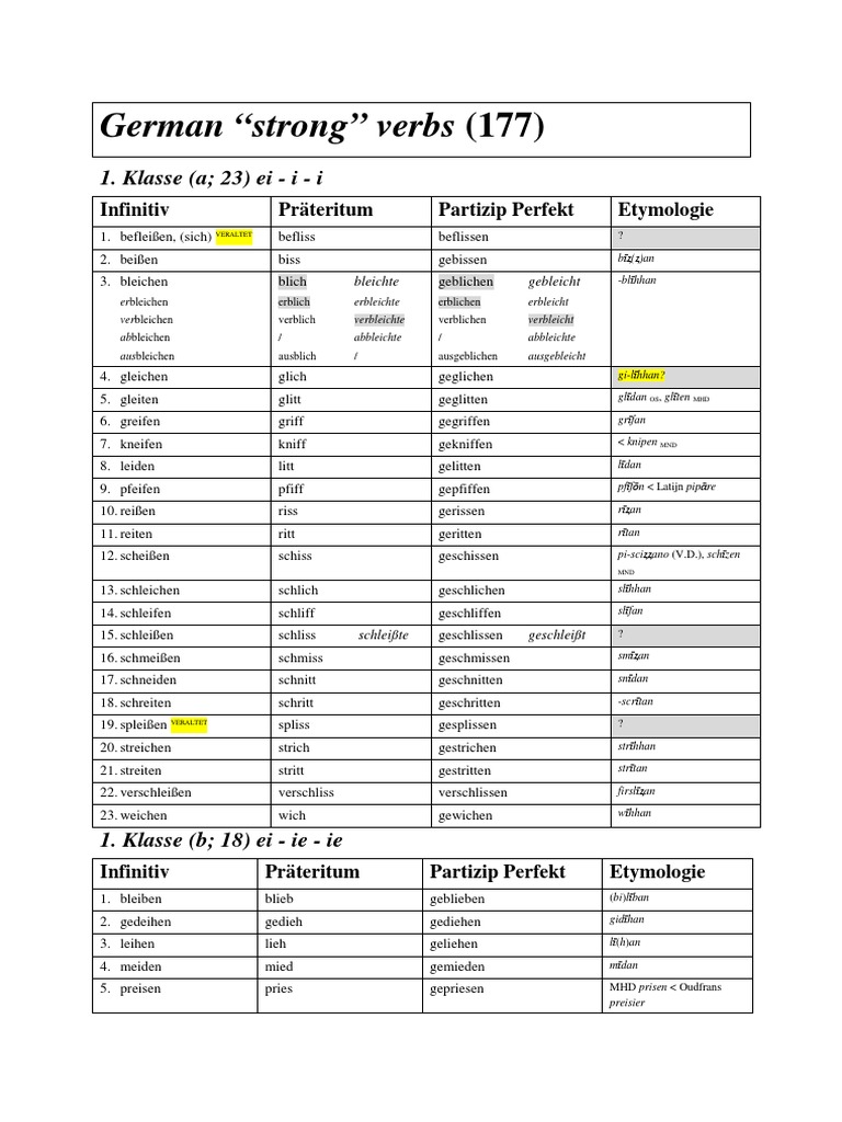 German Irregular Verbs | PDF
