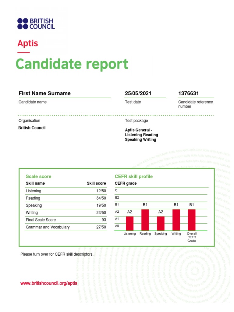 Aptis General Test Results Summary | PDF | Speech | Cognitive Psychology