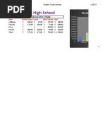 Homeroom Financial Report | PDF