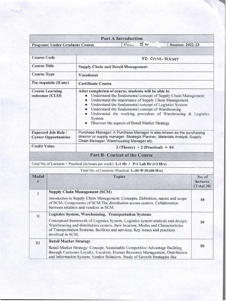 Retail Management - 0001 | PDF