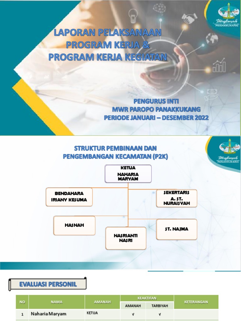 FORMAT PPT LPJ MWR PAROPO JAN - DES 2022 Edit PDF | PDF