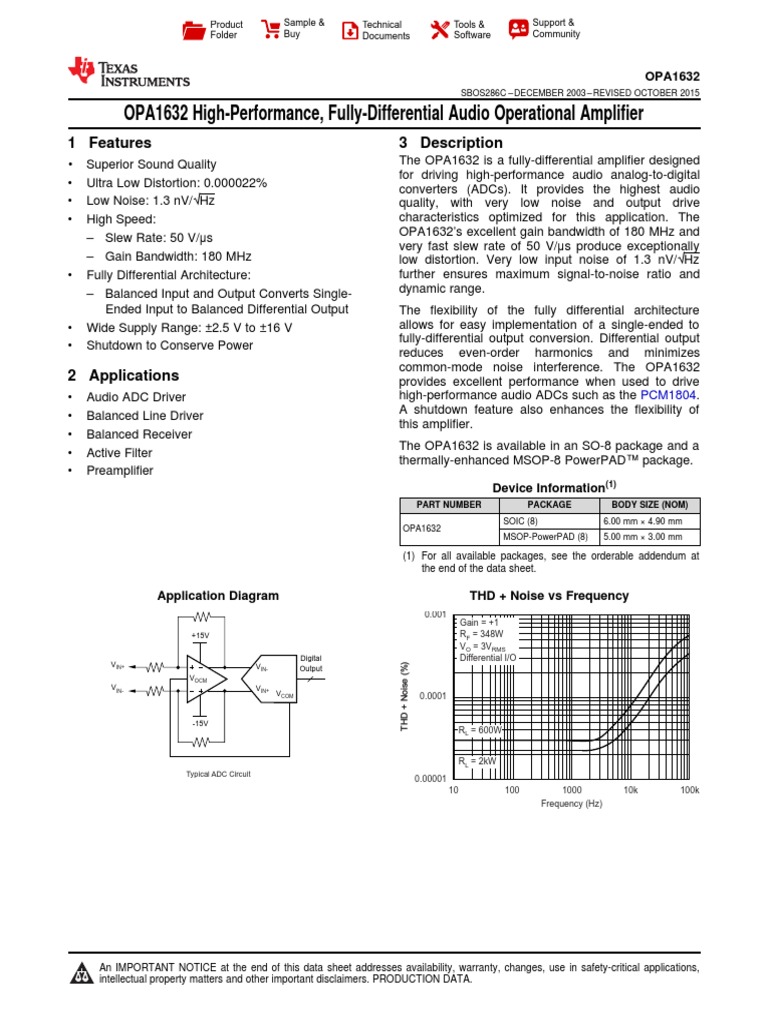Opa1632 Used in AMB Laboratories Schematics | PDF | Amplifier | Electrostatic Discharge