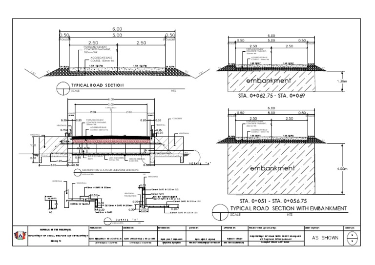 Culasi Phase 1 (BOX CULVERT) - Recover-Model | PDF | Concrete ...