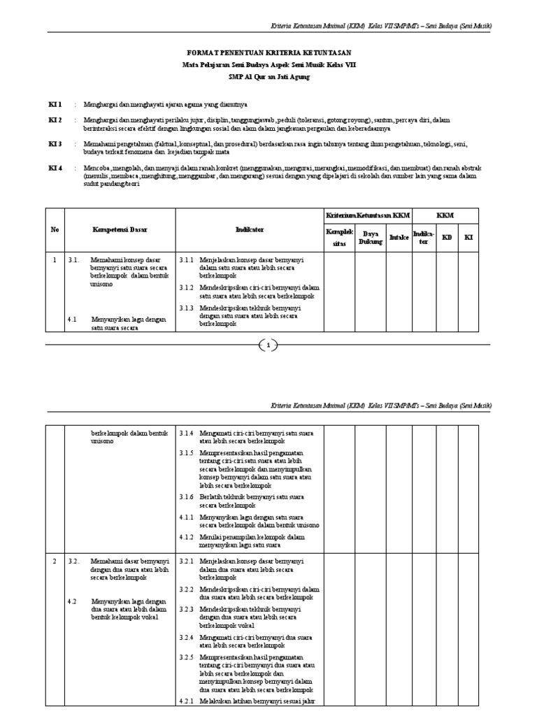 Format Penentuan KKM - Seni Musik-7 | PDF