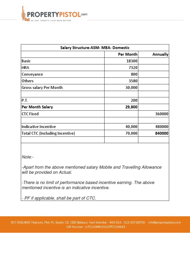 Salary Structure ASM-MBA Domestic PDF | PDF
