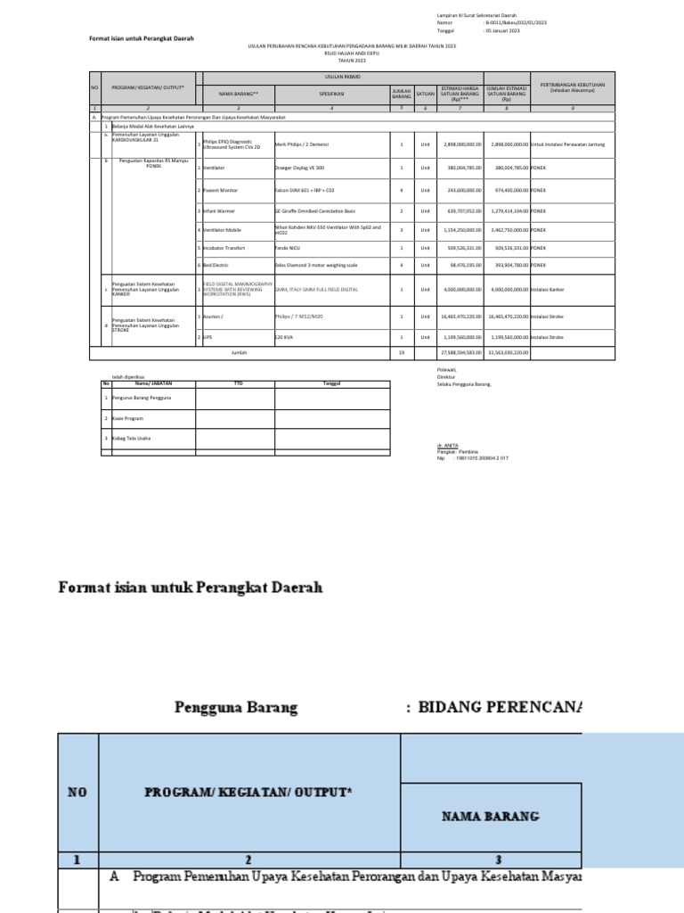 Lampiran Surat Perubahan Usulan Rkbmd Pengadaan Dan Rkbmd Pemeliharaan
