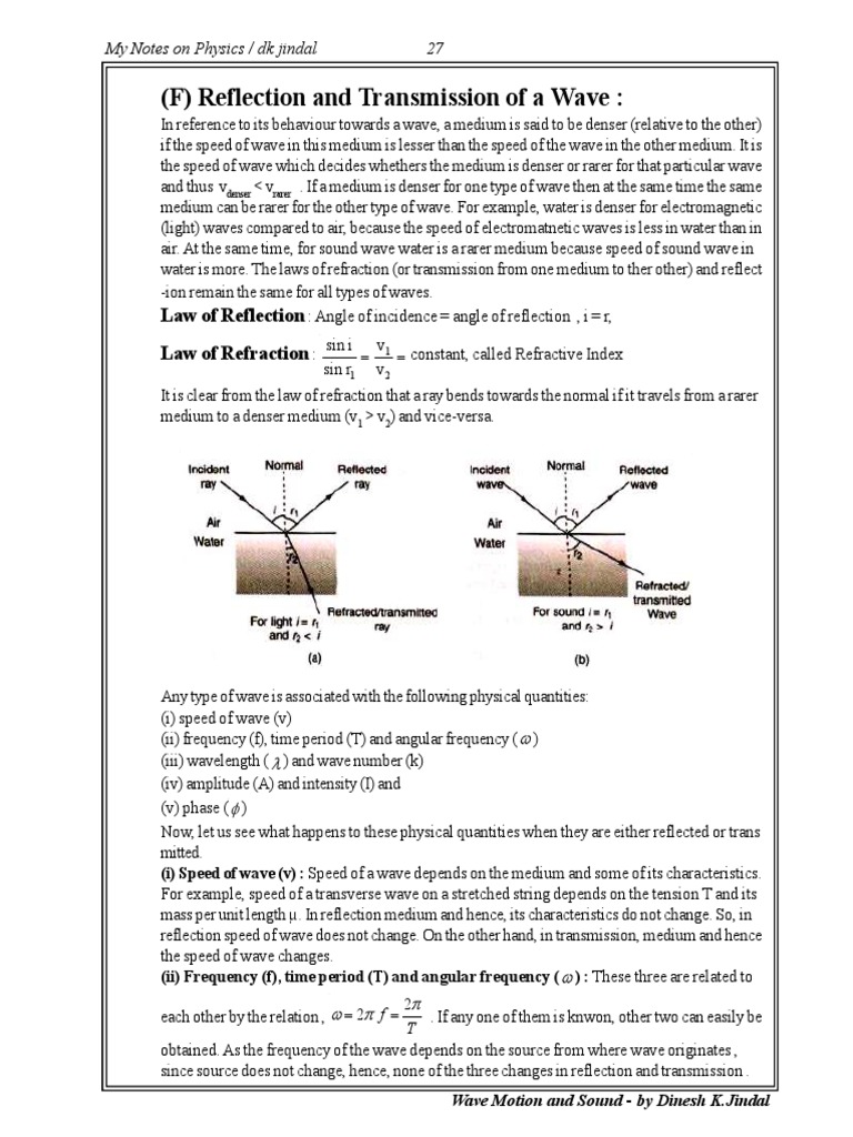 Wave Motion and Sound-2 PDF | PDF | Waves | Normal Mode