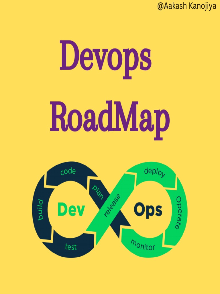 Devops RoadMap PDF | PDF Devops RoadMap PDF | PDF
