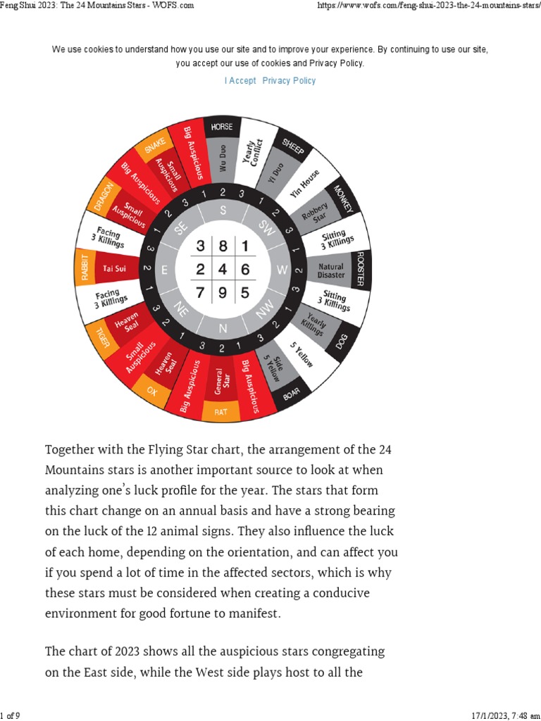 Feng Shui 2023 The 24 Mountains Stars | PDF | Luck