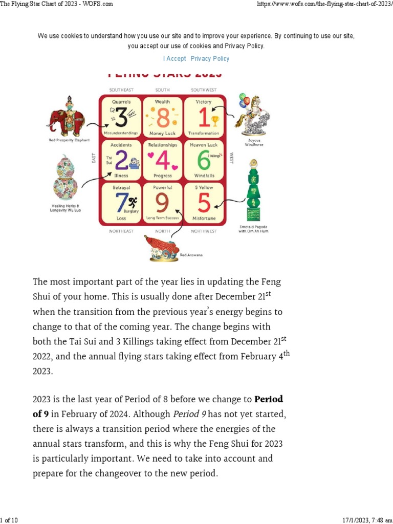 2023 Flying Star Feng Shui Guide | PDF