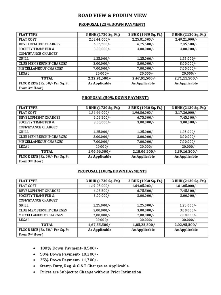 Ground + 14 Nerul 3BHK Road View&podi | PDF | Government Finances | Taxes
