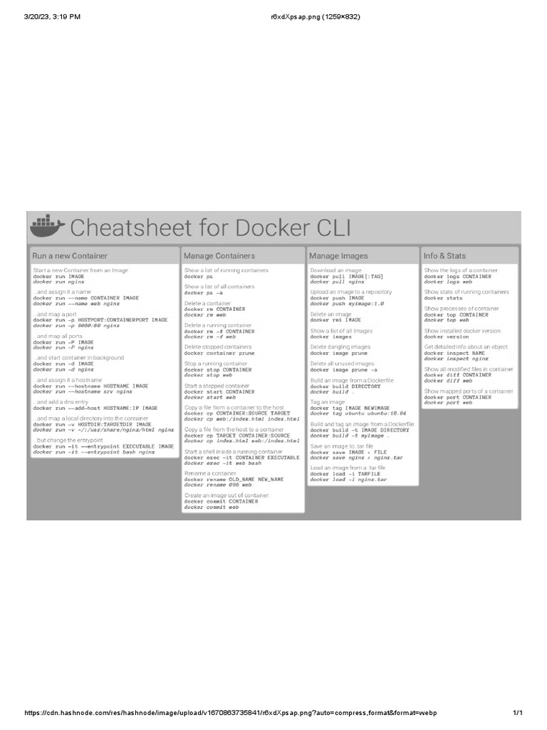 Docker Cheatsheet Pdf