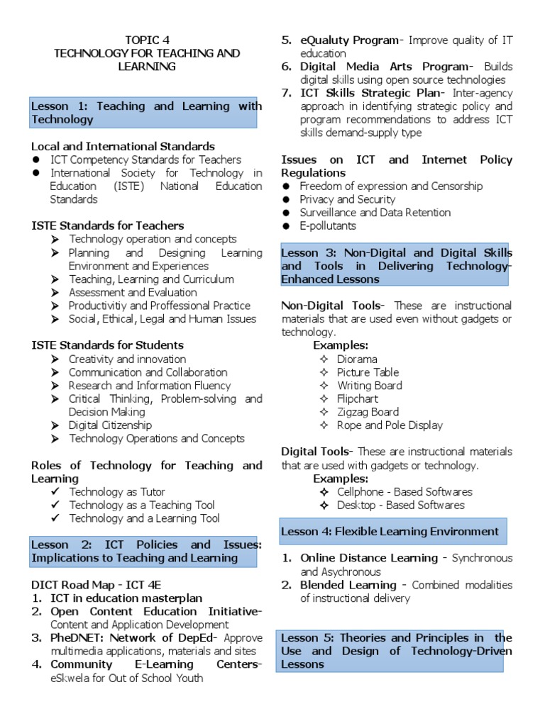 Technology For Teaching and Learning | PDF | Educational Technology | Learning