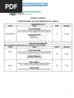 Grade 10 Physical Science - Electrostatics | PDF | Electrostatics ...