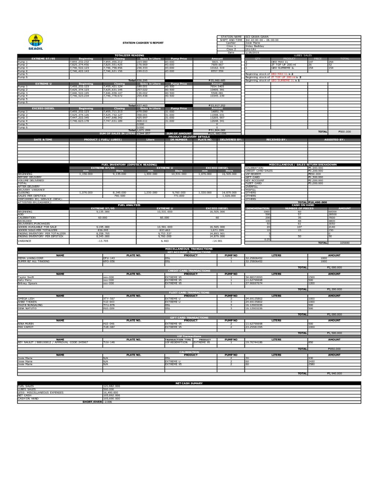 DSR Reference | Download Free PDF | Payments | Service Industries