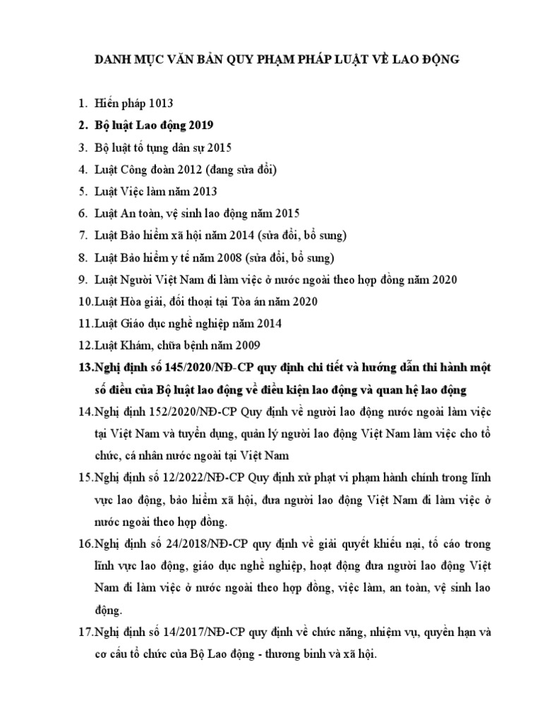 Danh Muc VBQPPL Ve Lao Dong | PDF