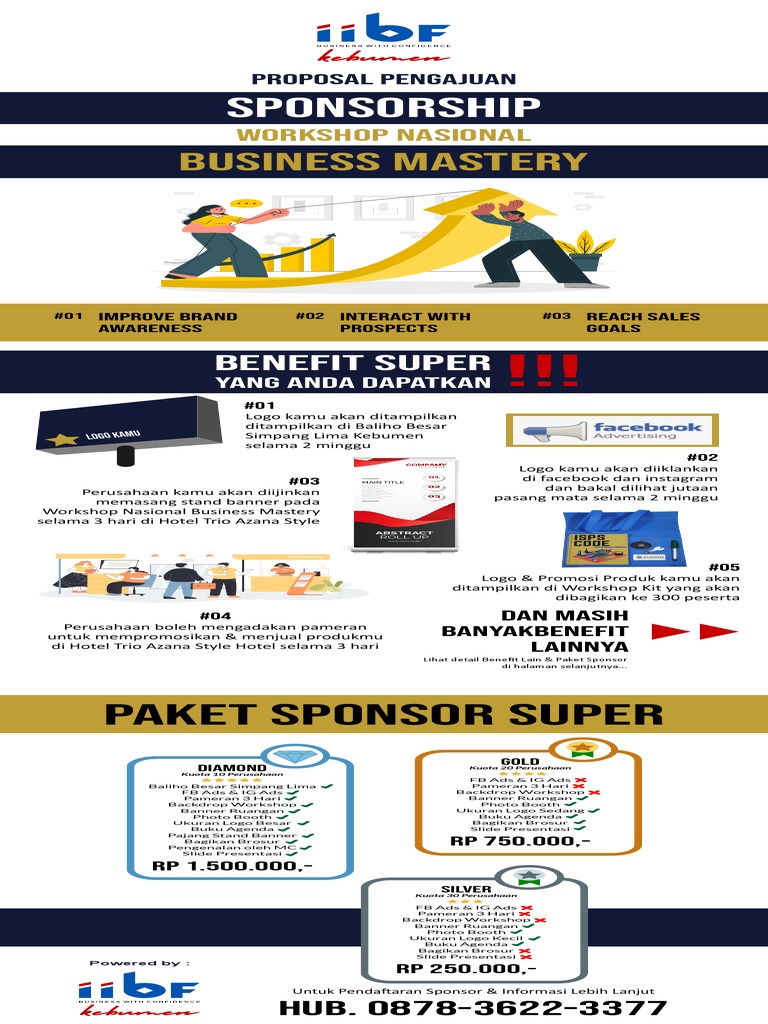 Paket Sponsorship Workshop Business Mastery | PDF