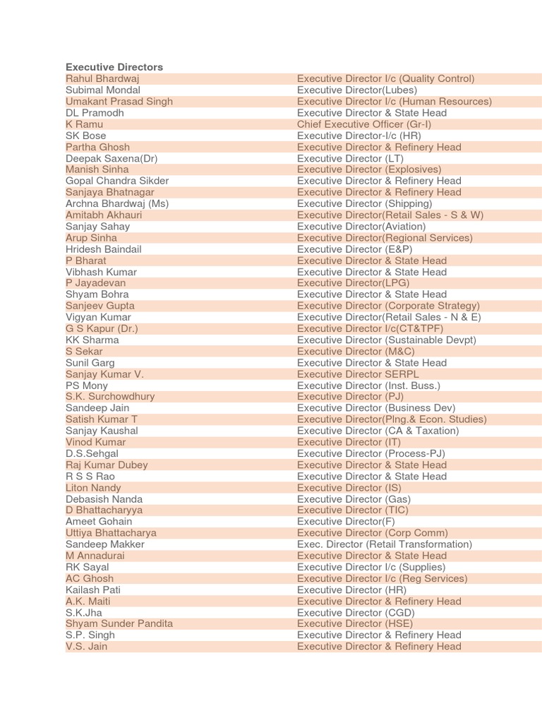 Executive Directors | PDF