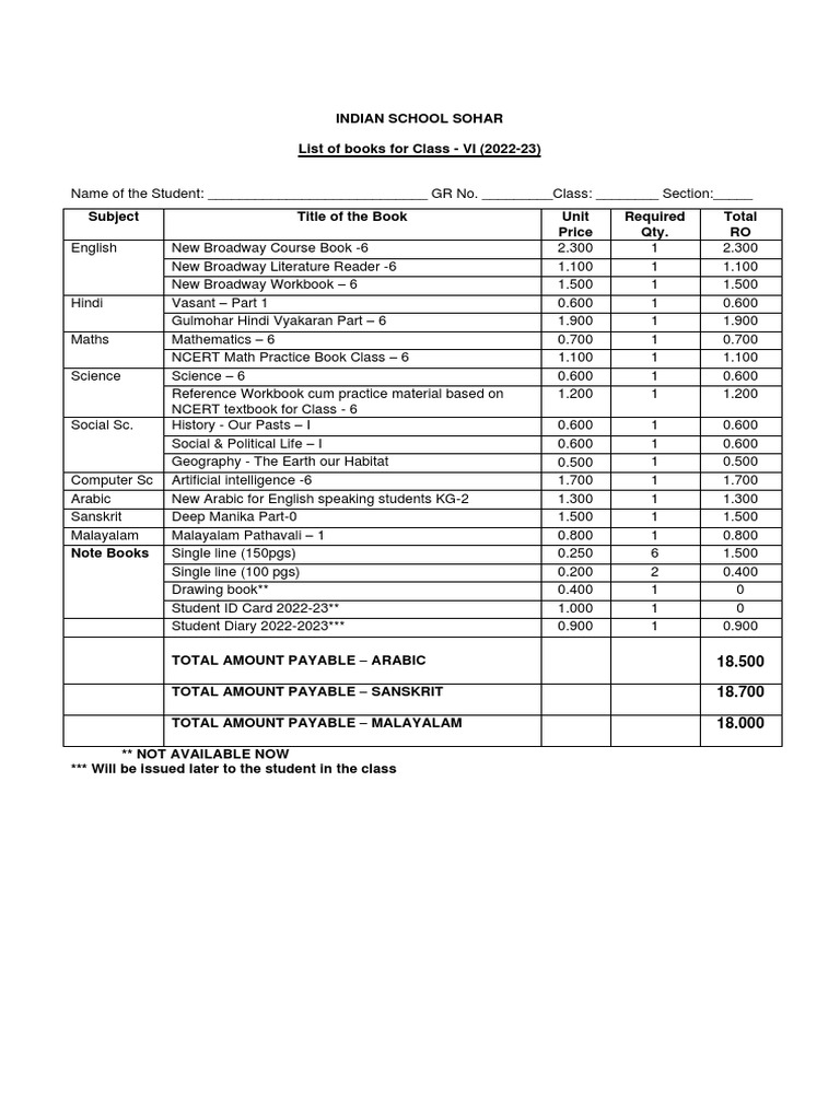 Class VI Book List 2022-23 Indian School Sohar | PDF | Science