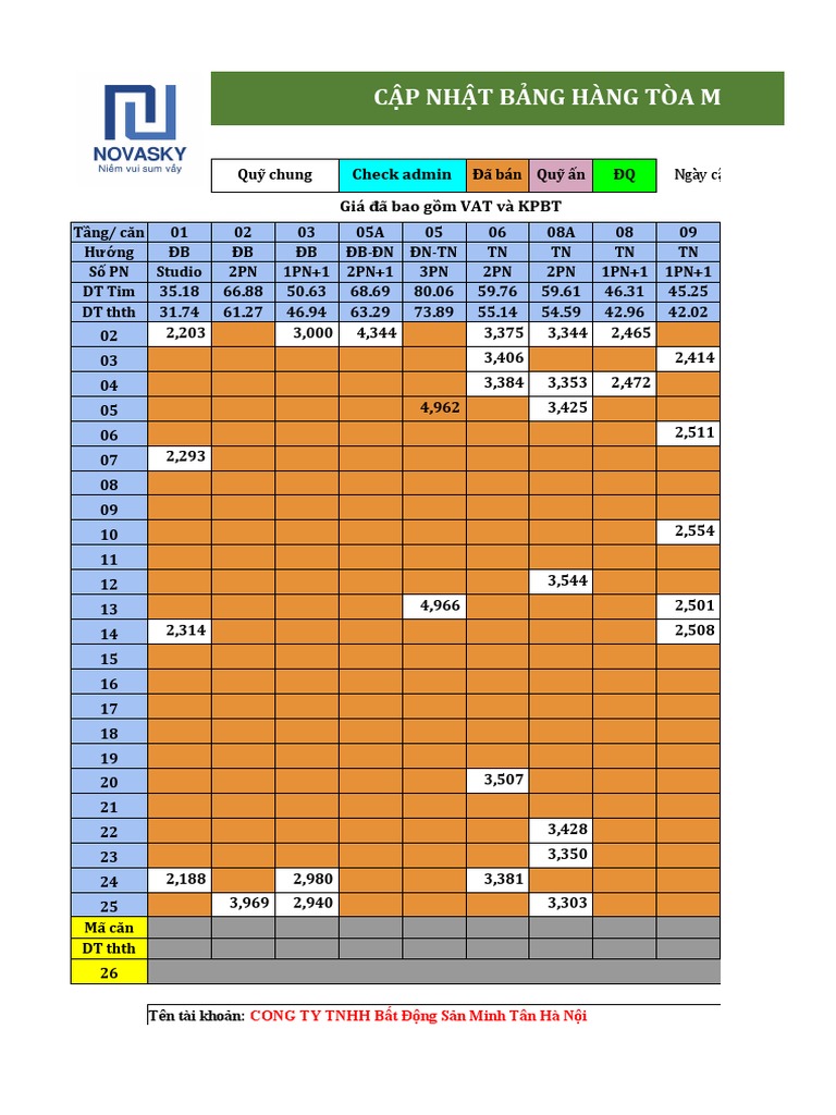 NOVASKY - Bảng hàng MWF | PDF