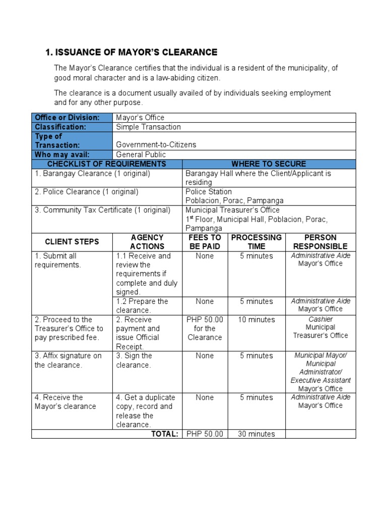1 Mayors Office Citizens Charter 2022 | PDF | Risk Management | Lease