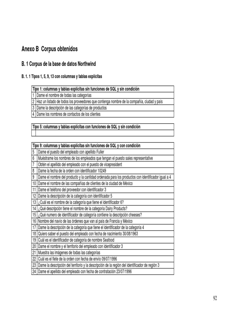 Consultas A BD Northwind | PDF