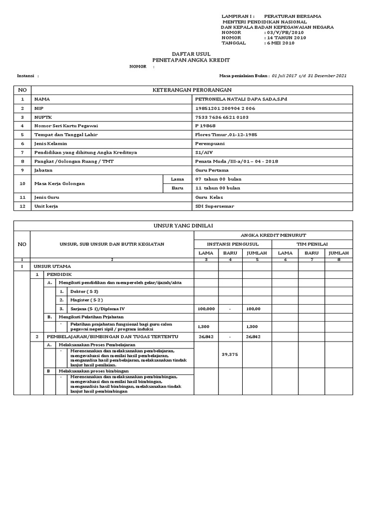 Dupak Baru Ibu Dapasada | PDF