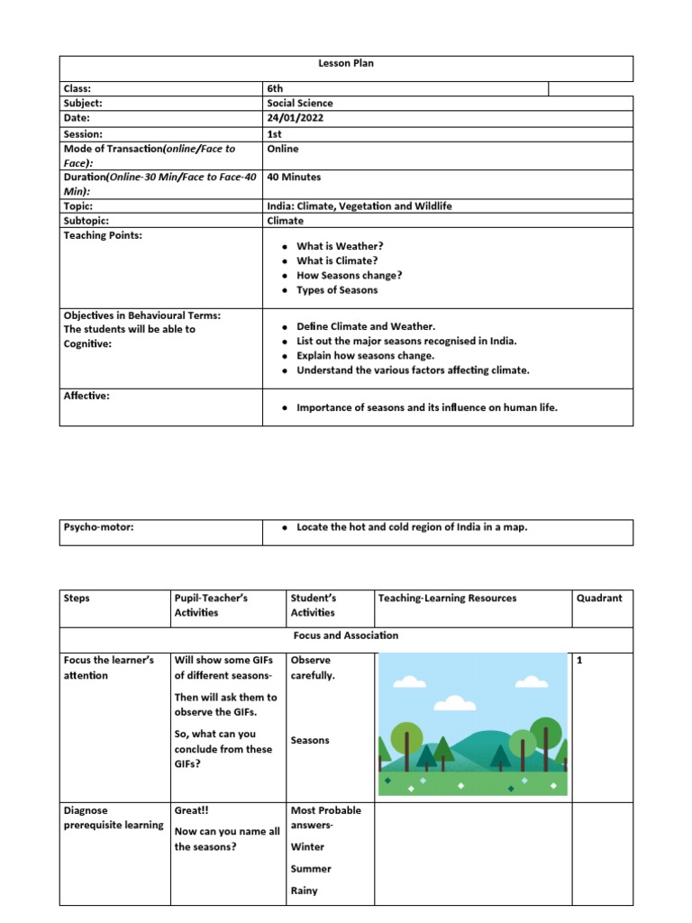 Lesson Plan-1 SST | PDF | Learning | Climate