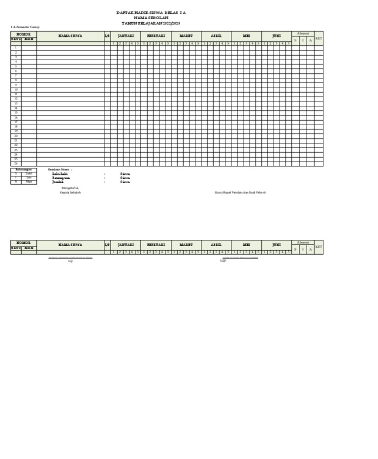 Contoh Absen Siswa Mapel | PDF