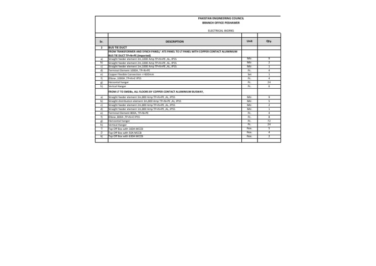 Btd Pdf Pdf Electricity Materials