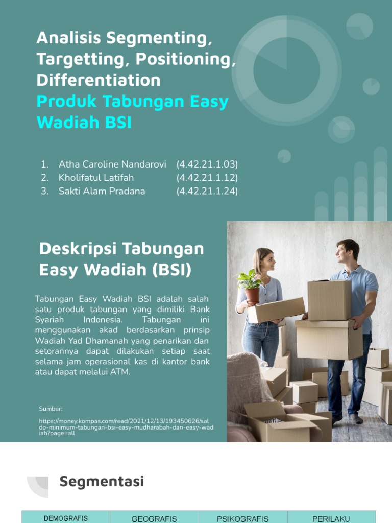 Analisis STPD Tabungan Easy Wadiah BSI - Kelompok 5 PDF | PDF