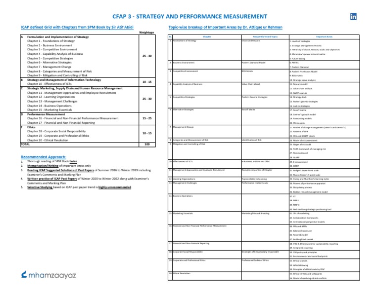 Recommended Approach To CFAP 3 | PDF | Strategic Management | Corporate ...