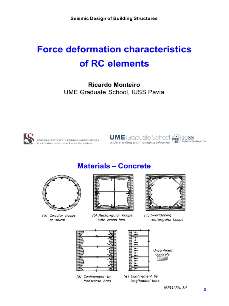 02 Charachteristics of RC Elements PDF | PDF