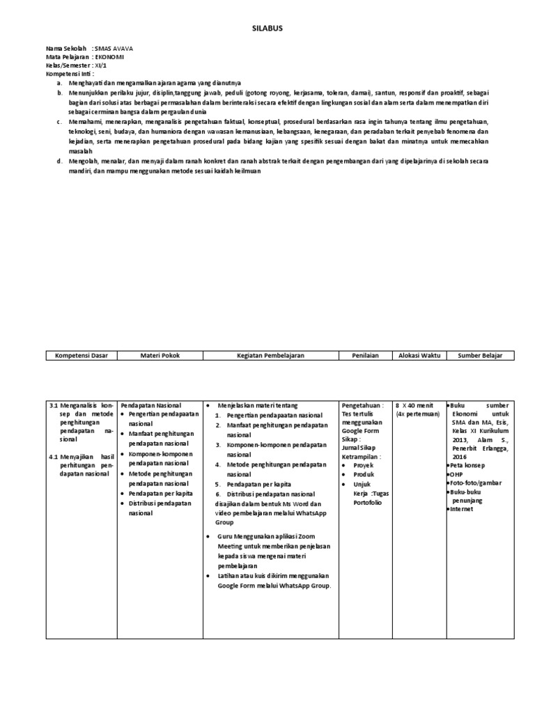 SILABUS EKONOMI KELAS XI Ok (Daring) | PDF | Bisnis