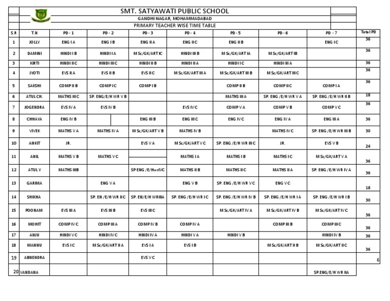 Primary Teacher Wise Time Table | PDF